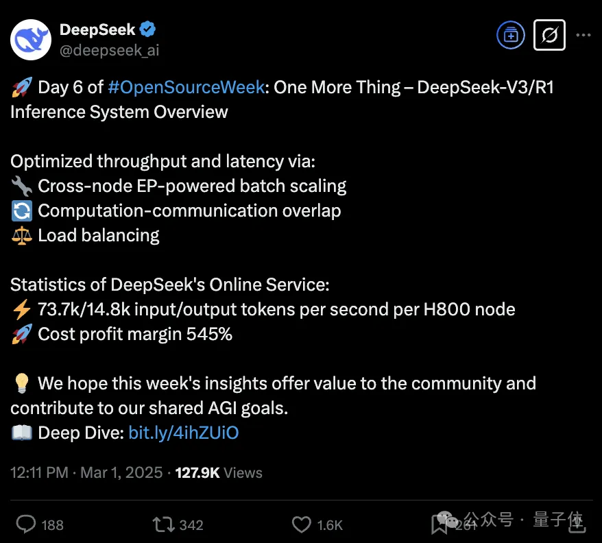 DeepSeek突袭公布成本利润率：545%