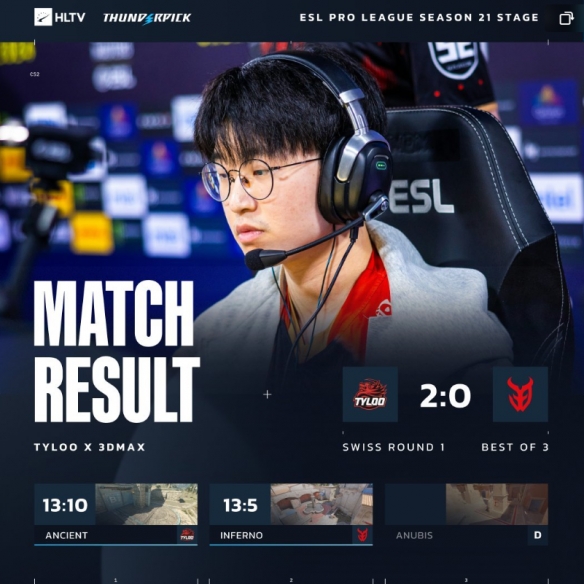 EPLS21第一阶段：天禄2-0拿下3DMAX，掀翻传奇组！