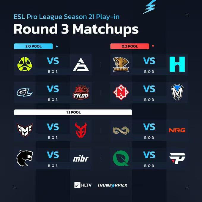 EPL S21入围赛第二日：TYLOO再度爆冷，LVG状态不佳负于FLY