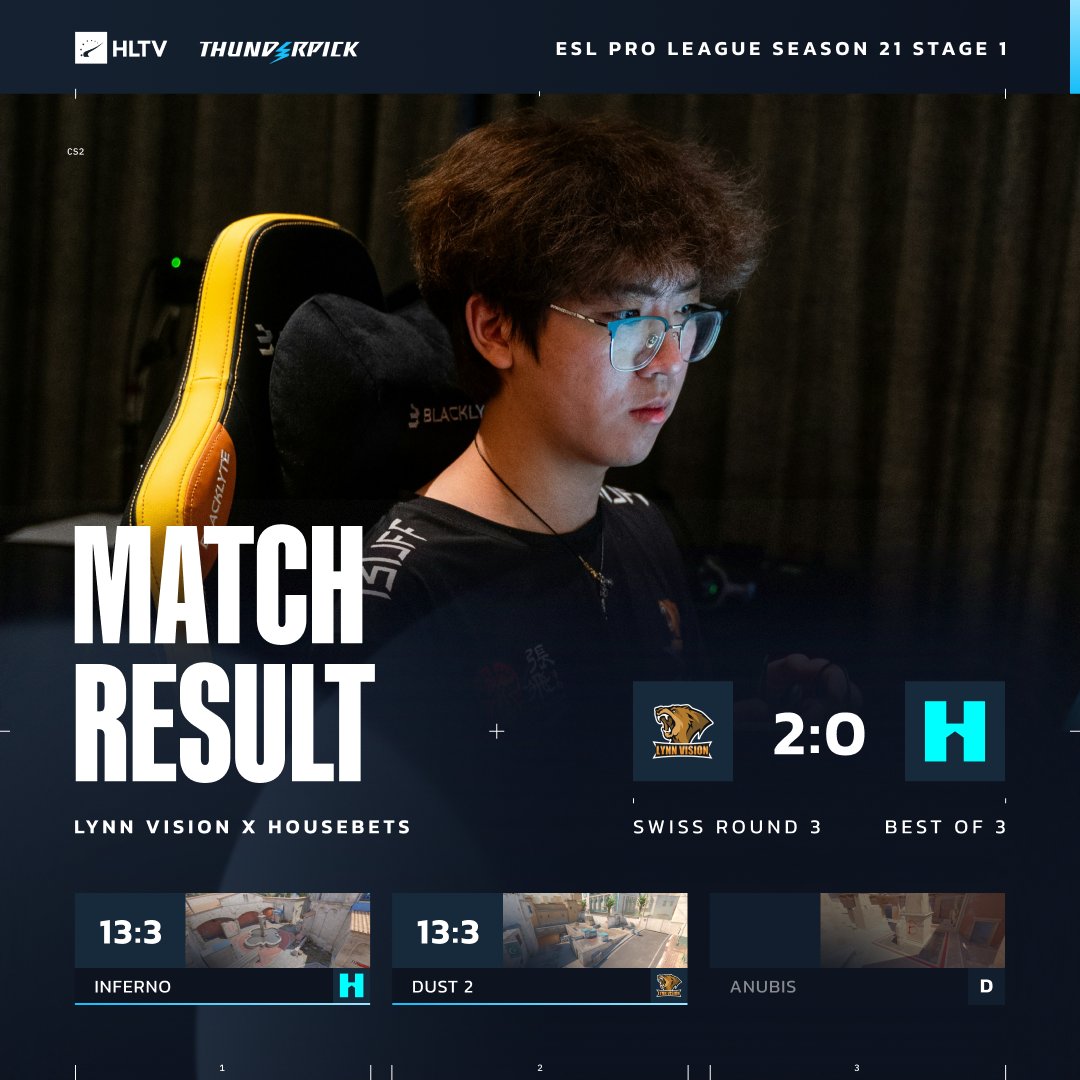 EPL S21入围赛：LVG 2-0 Hbts，拒绝三振出局！