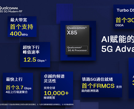 MWC 2025重磅登场 高通推出X85 5G调制解调器