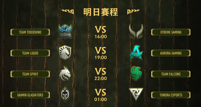 PGL瓦拉几亚S3瑞士轮结束，淘汰赛首轮XG对阵Tidebound