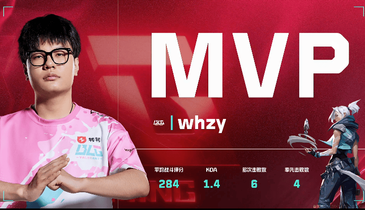 284战斗评分6次多杀，whzy斩获BLG对阵XLG图二MVP