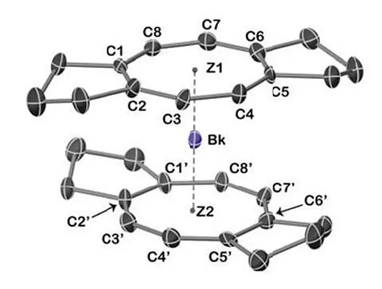 地球上仅有几克！科学家首次合成97号元素锫的有机分子