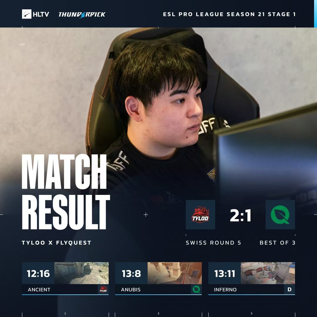 EPLS21入围赛：背水一战，绝处逢生！TYLOO战胜对手晋级正赛