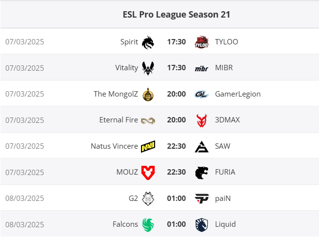 EPL S21今日赛程：TYLOO vs Spirit、Falcons vs Liquid