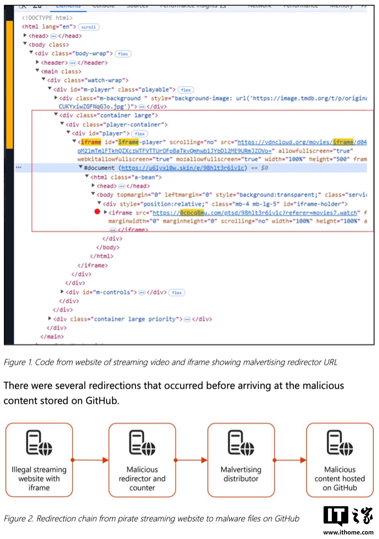 微软称 GitHub 成恶意软件“老巢”，黑客滥用平台存储库分发木马