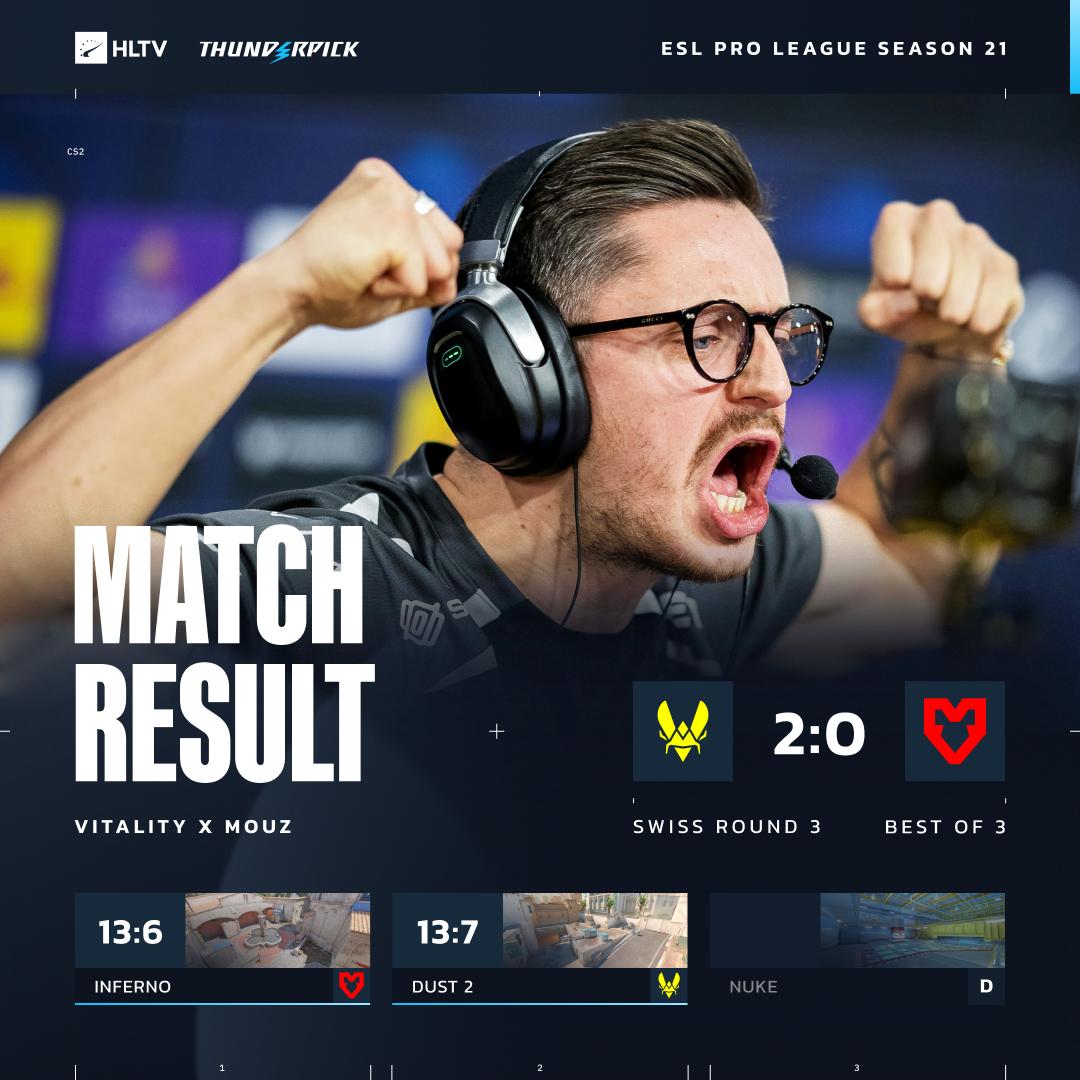 EPL S21：Vitality直落两图横扫MOUZ，三连胜晋级淘汰赛