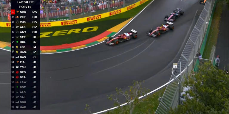 混乱！F1澳大利亚正赛：诺里斯夺冠，汉密尔顿P10，6车退赛