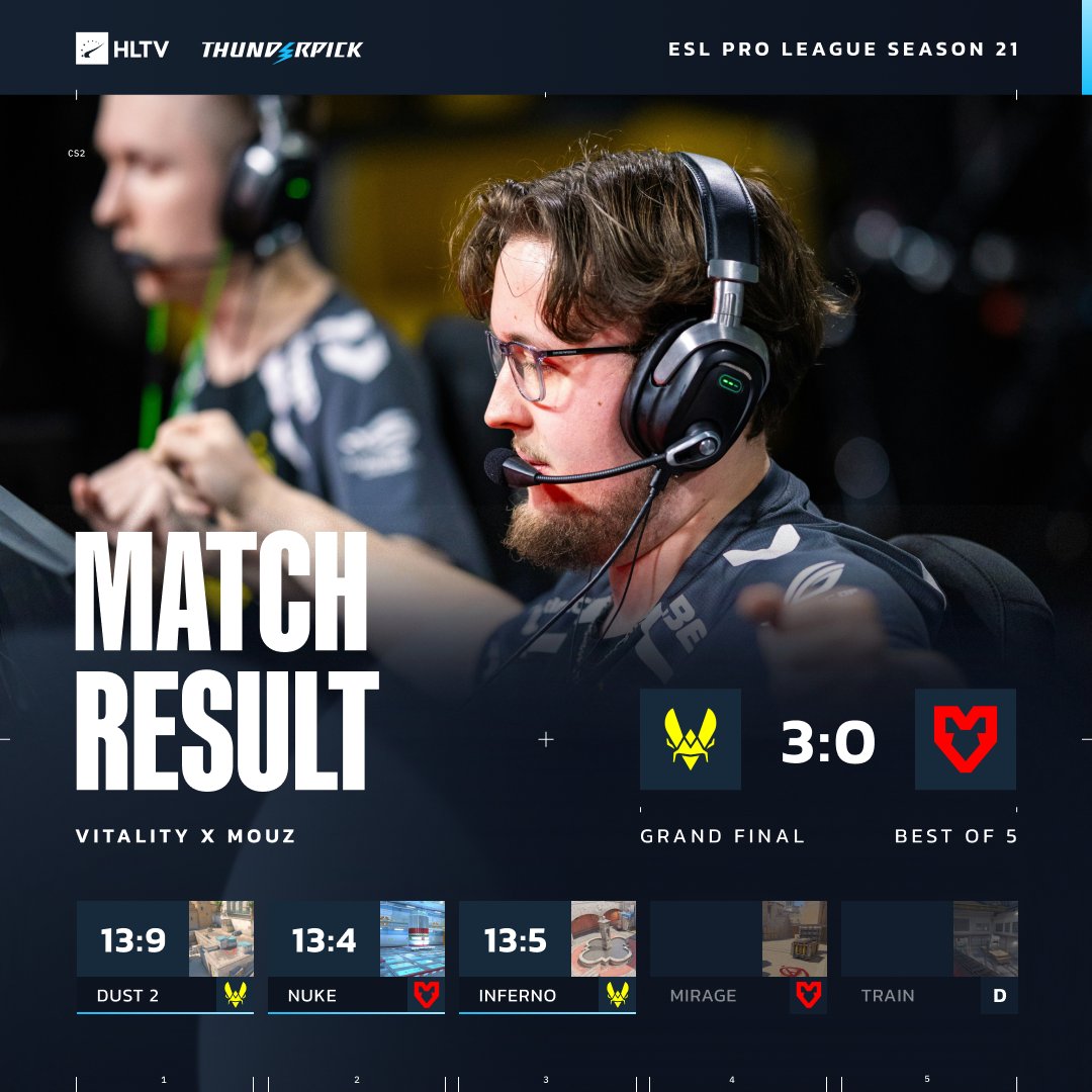 Vitality 3-0 MOUZ：蜂舞九天君临北欧，VIT全胜夺魁EPL！