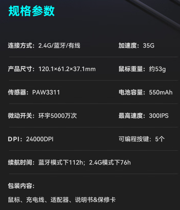 漫步者 G1M 三模鼠标上市：53g 轻量化、续航 112 小时，99 元