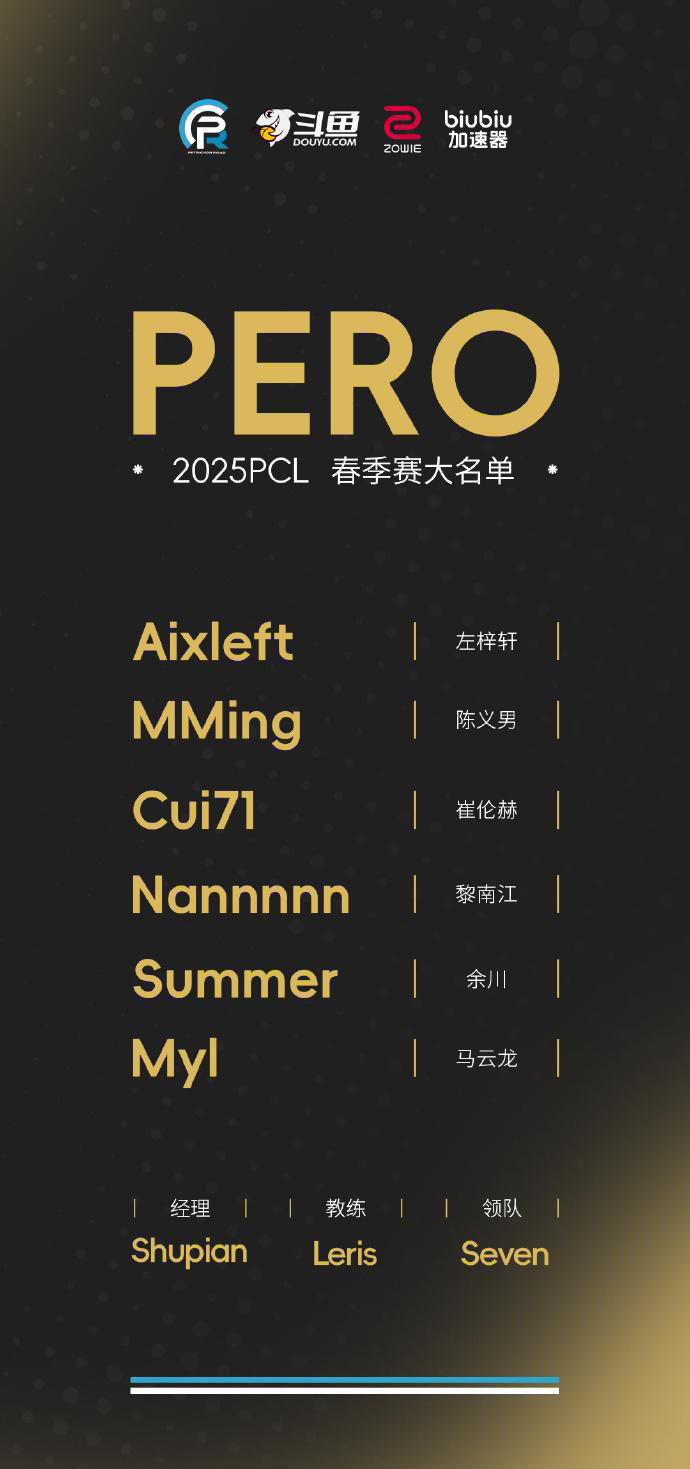 PeRo战队官宣PCL春季赛大名单