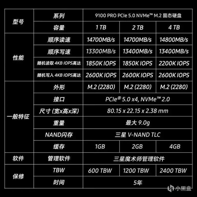 三星上架Gen5旗舰固态硬盘9100 Pro：1TB 1099元起，4TB版开售即罄