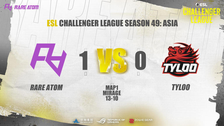 ESL亚洲联赛：TYLOO 1-1 RA，新老“天禄”礼尚往来战成平手