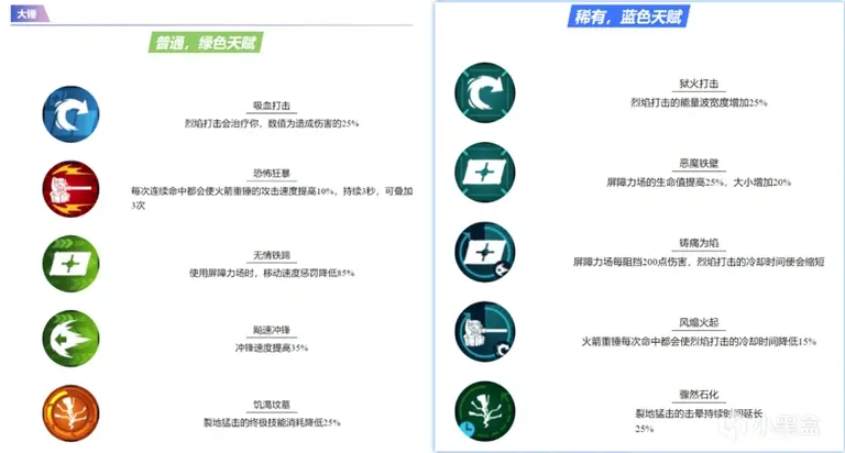 《守望先锋》新模式"怪鼠实验室"详细介绍（多图）