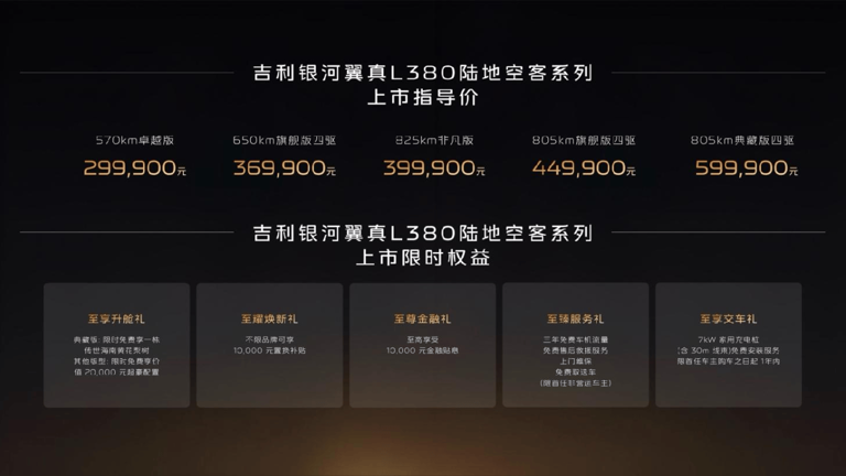 吉利银河翼真L380上市，30万级纯电MPV新标杆，张智霖成首位明星车主！