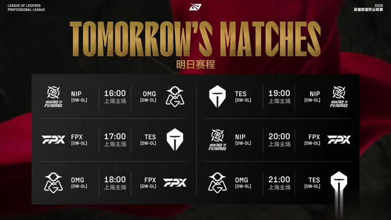 纳尔打出对位差距，FPX大胜OMG斩获首胜