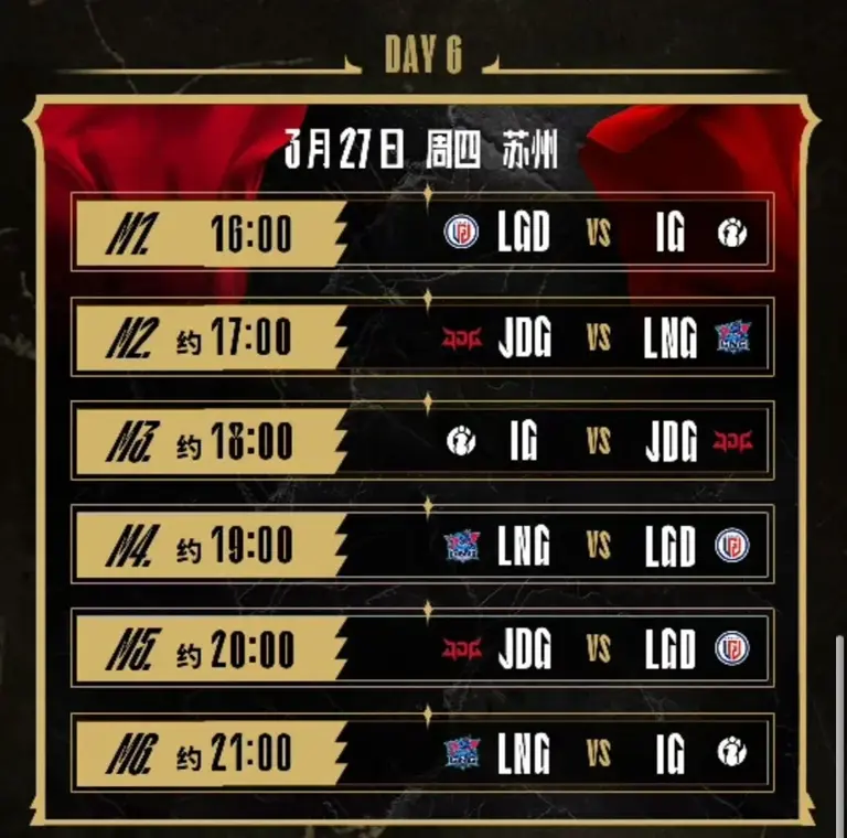 恭喜BLG和WBG晋级登峰组！Wei真成涅槃打野了？