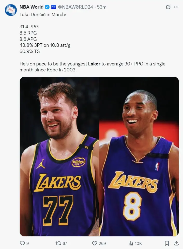 詹皇8次绝杀仅次乔丹：东契奇3点比肩詹科 美媒晒湖人家族畅想夺冠