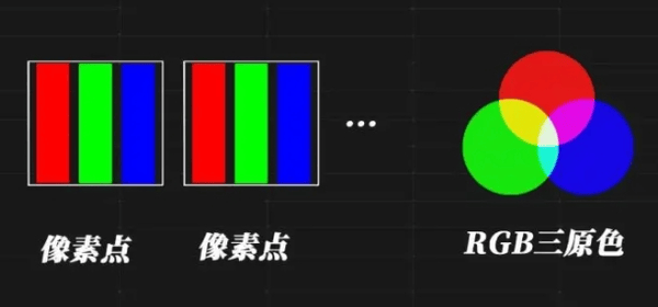 华星Real-RGB OLED屏亮相，华为小米OPPO荣耀谁能首发尝鲜？