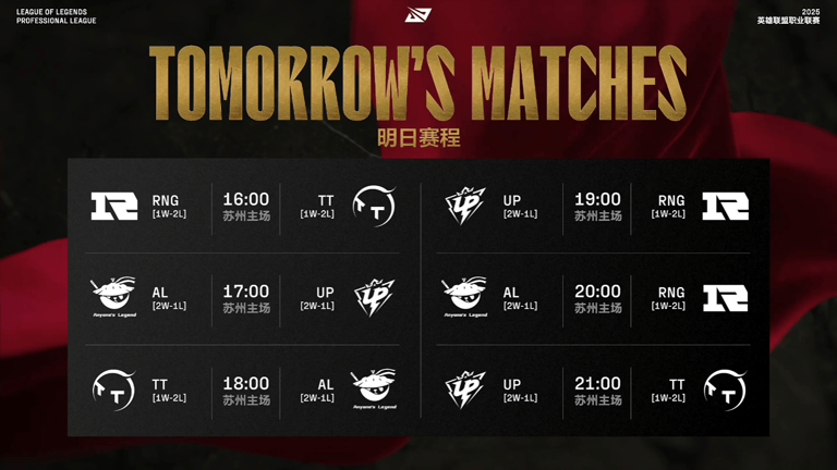 2025LPL第二赛段小组赛DAY7虎扑墙：AL、UP、TT、RNG登场