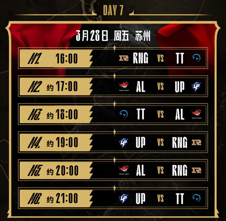 RNG前期节奏崩盘，TT滚大优势轻松取胜！网友：RNG怎么了？