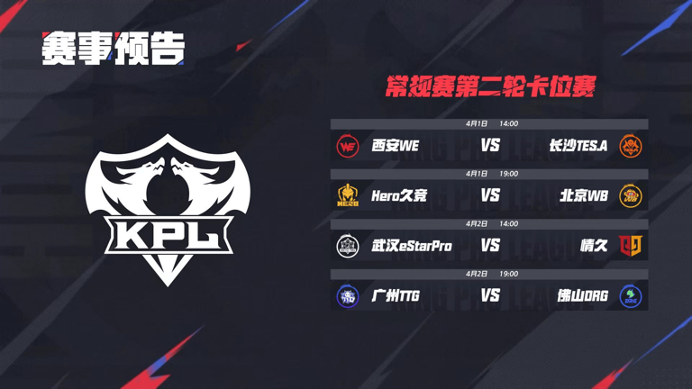 [赛果]KSG锁定A组，LGD/EDGM锁定S组，卡位赛赛程出炉