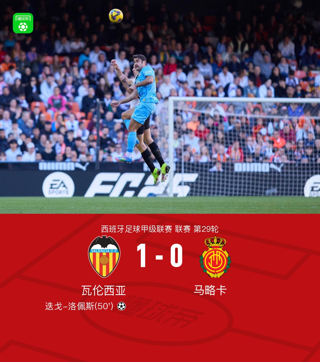 瓦伦西亚1-0马略卡联赛4轮不败，迭戈-洛佩斯建功
