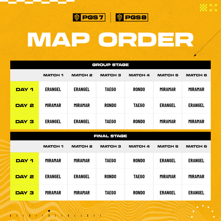 PUBG官方宣布：PGS7/8都将在中国上海举行，4月28日开赛