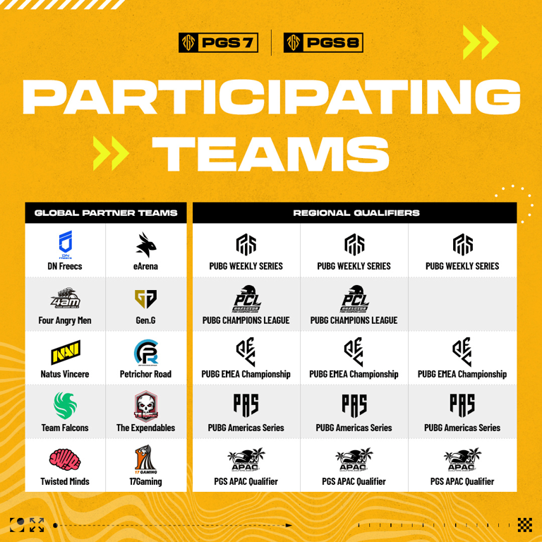 PUBG官方宣布：PGS7/8都将在中国上海举行，4月28日开赛