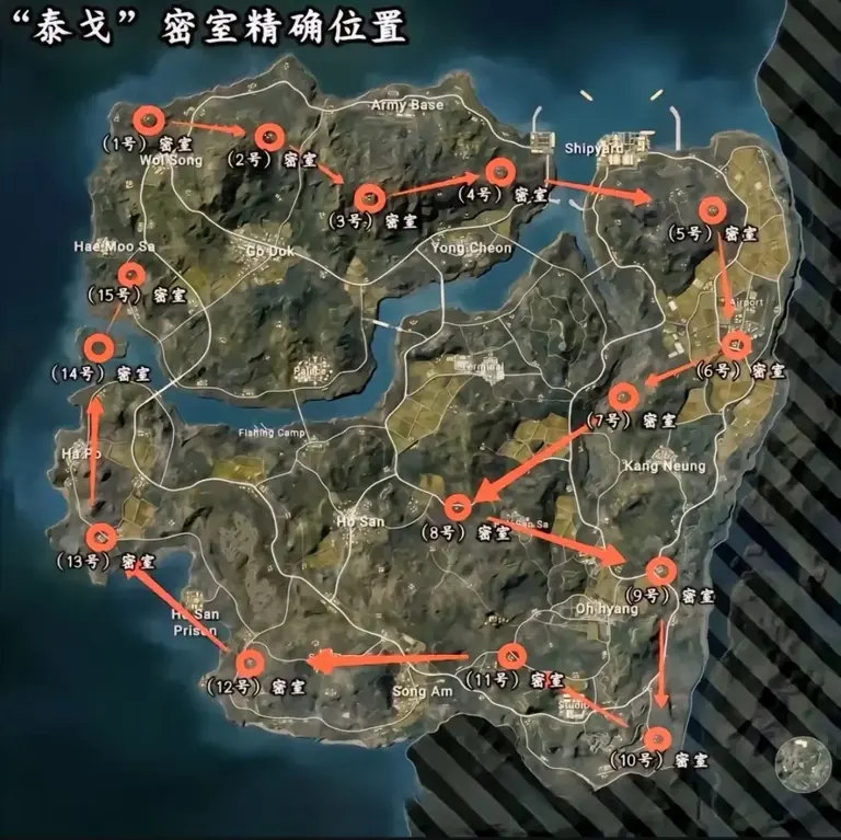 一键收藏PUBG所有地图密室位置