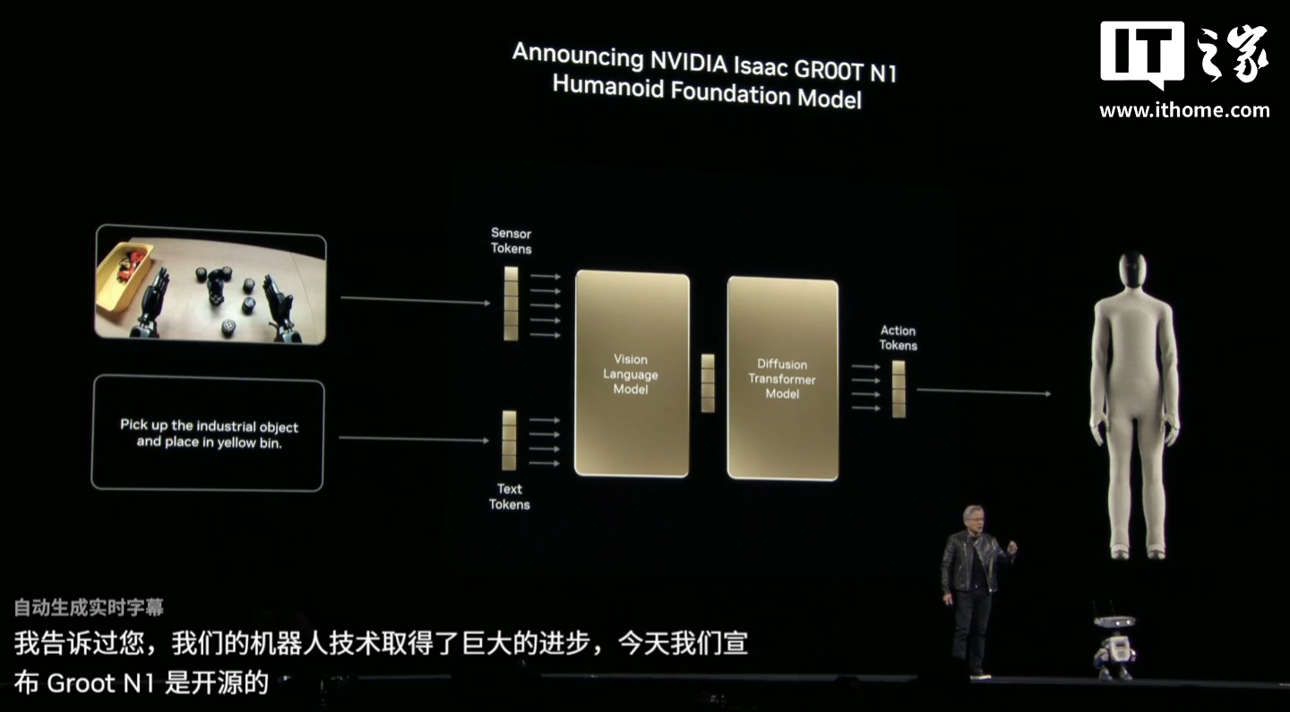 英伟达推出机器人通用基础模型 GR00T N1