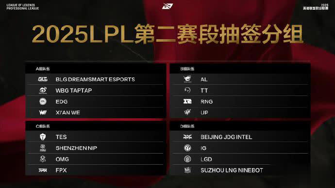 EDG官宣前IG选手加盟，C9下路嘲讽LPL水平差