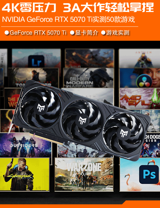 买前必看！50系显卡50款游戏测试合集：RTX 5070 Ti