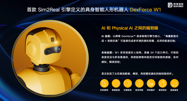 跨维智能：以“大小脑+感知”驱动多形态机器人商业化落地