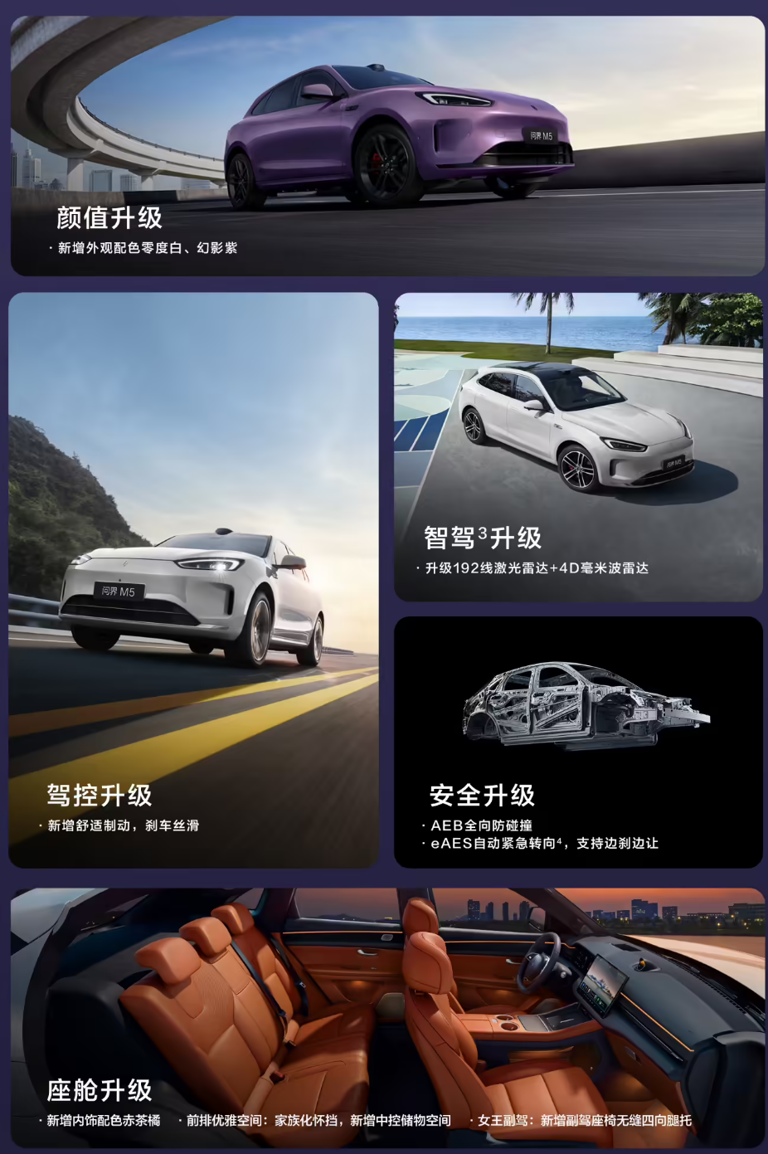 鸿蒙智行问界新 M5 Ultra 汽车累计交付量突破 1 万台