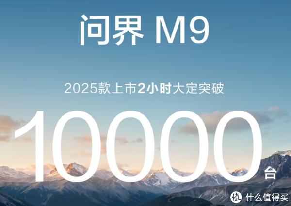 2小时狂收47亿订单！大定超一万台！问界 M9 凭什么让新贵放弃BBA