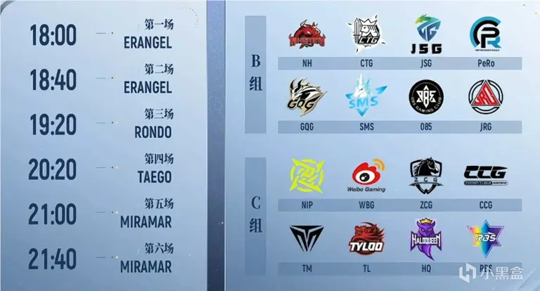 PCL春季赛W1周中D2上半场：CCG强势开局，三连鸡提前毕业！