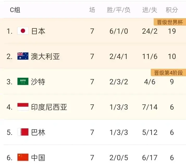 今晚19:30中央5台最新直播表:CCTV5，CCTV5+节目单，附上WCBA赛程