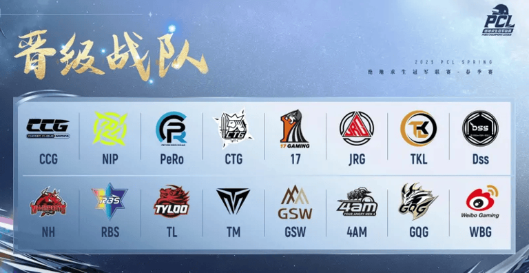 PCL春季赛第一周周决名单：CCG领衔，PeRo、17、4AM在列