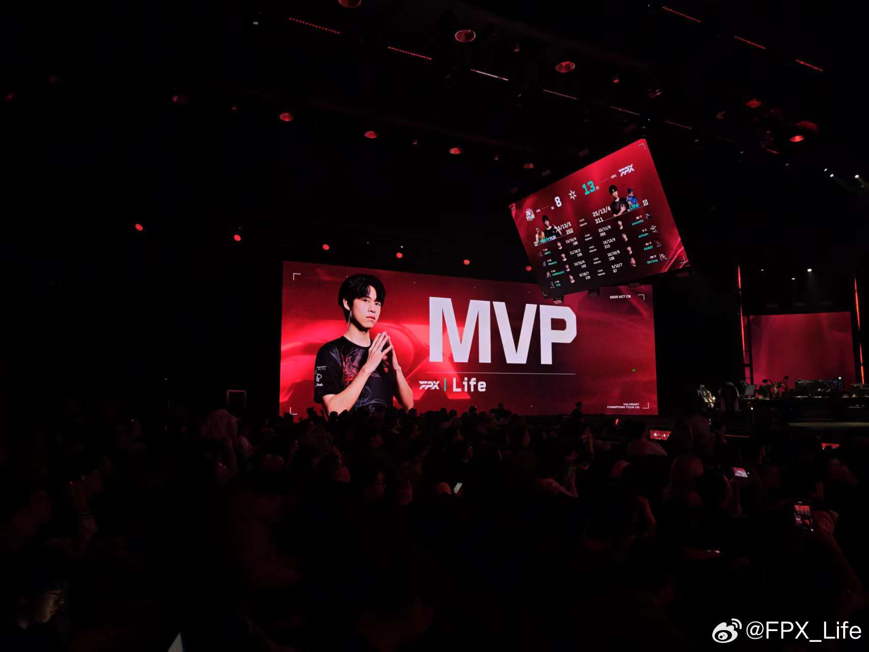 战胜TYL后，FPX选手们发文-Life：我们现在永远是挑战者