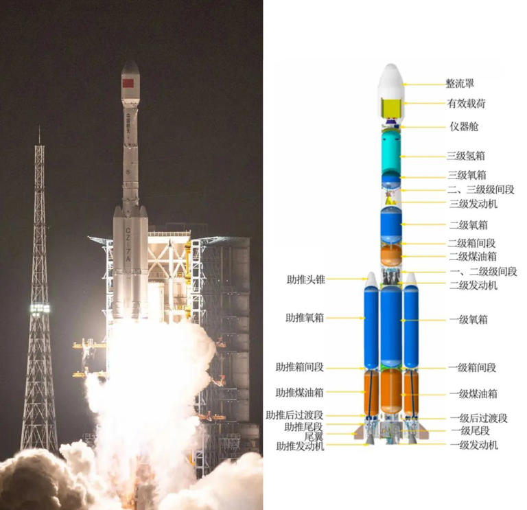 再创纪录，我国 YF-75 氢氧发动机第 400 台试车成功