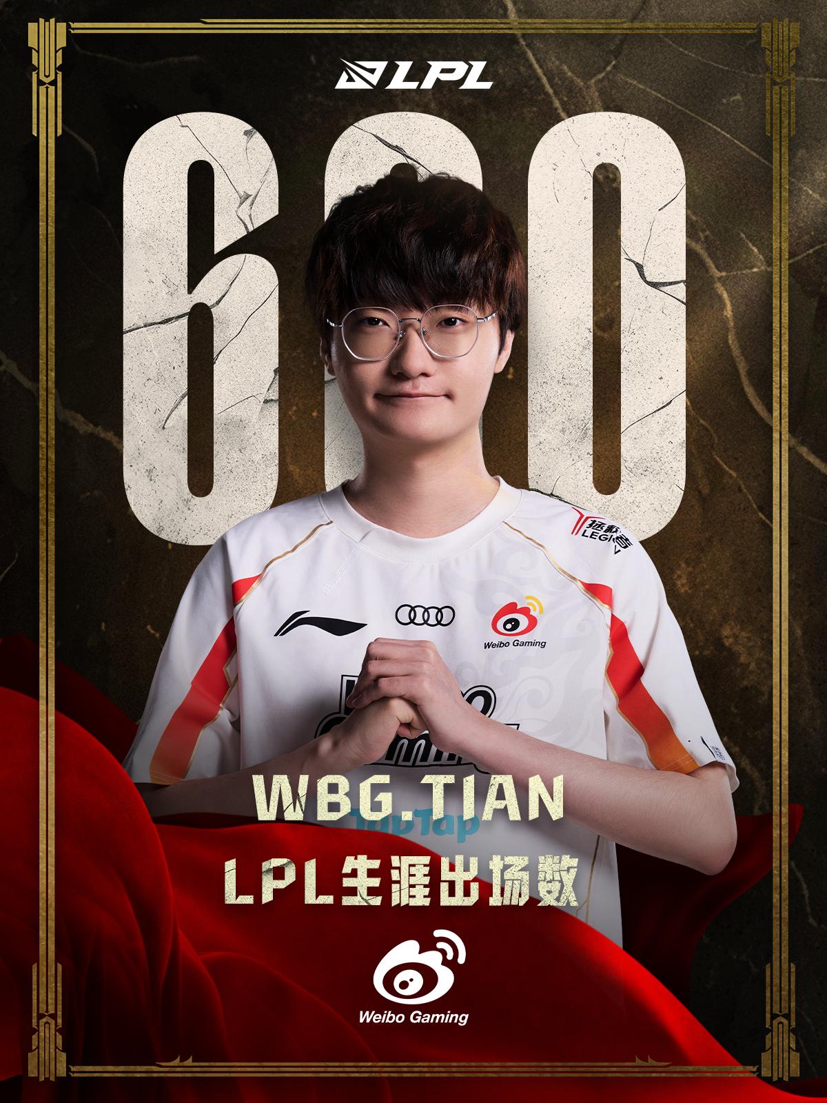 里程碑：Tian达成LPL联赛600出场成就