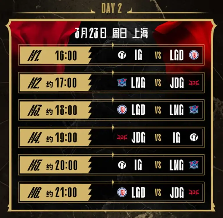 GALA飞机爆砍12杀，IG豪取三连胜！网友：LNG怎么办？