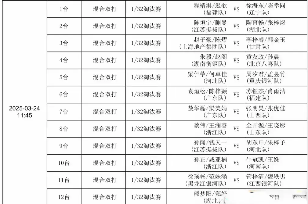 今晚19:30中央五套直播表:CCTV5、CCTV5+节目单 附全运会决赛赛程
