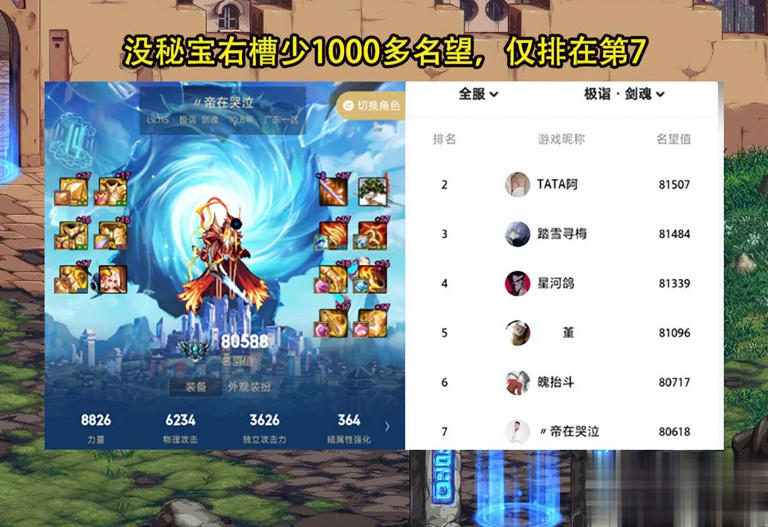 DNF 115 版本 4 位大主播现状：一阵雨最欧，2 位黄金乡将毕业