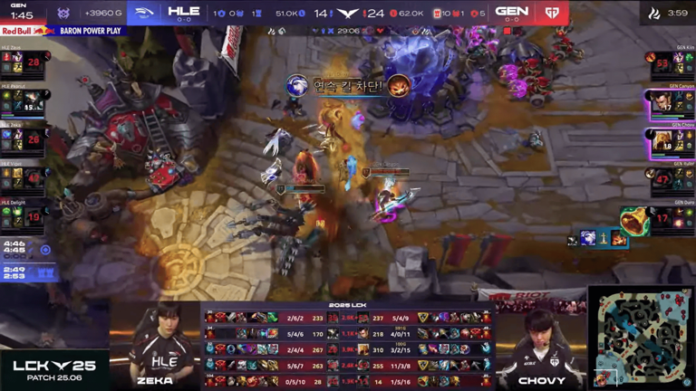 出师不利！上一次LCK年中国际赛事冠军首战失利还是17年SKT