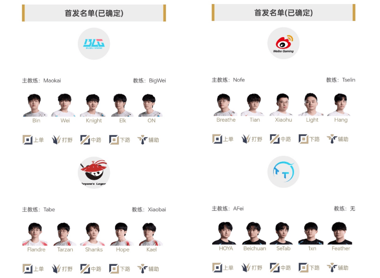 2025LPL第二赛段组内赛W2D4虎扑墙：WBG vs TT、BLG vs AL