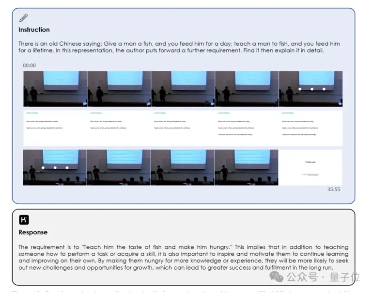 Kimi 16B胜GPT-4o！开源视觉推理模型：MoE架构，推理时仅激活2.8B