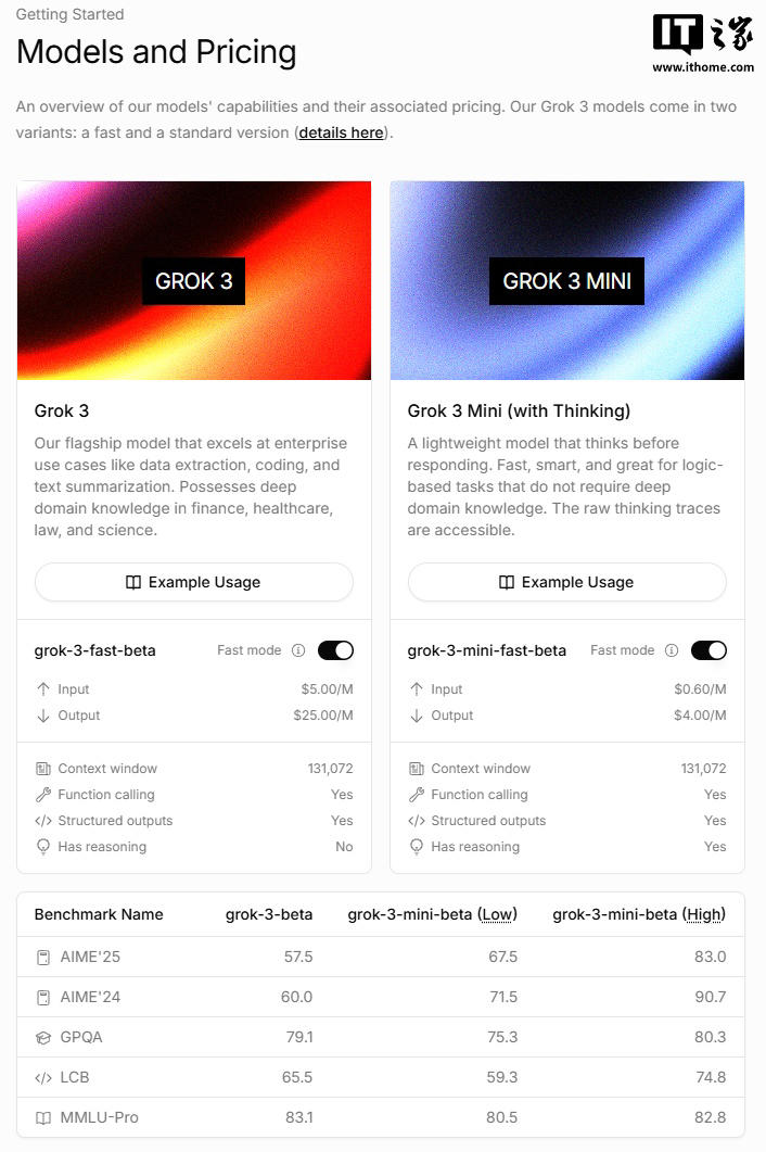 马斯克 xAI 推出Grok 3 API：百万词元输入 3 美元，输出 15 美元